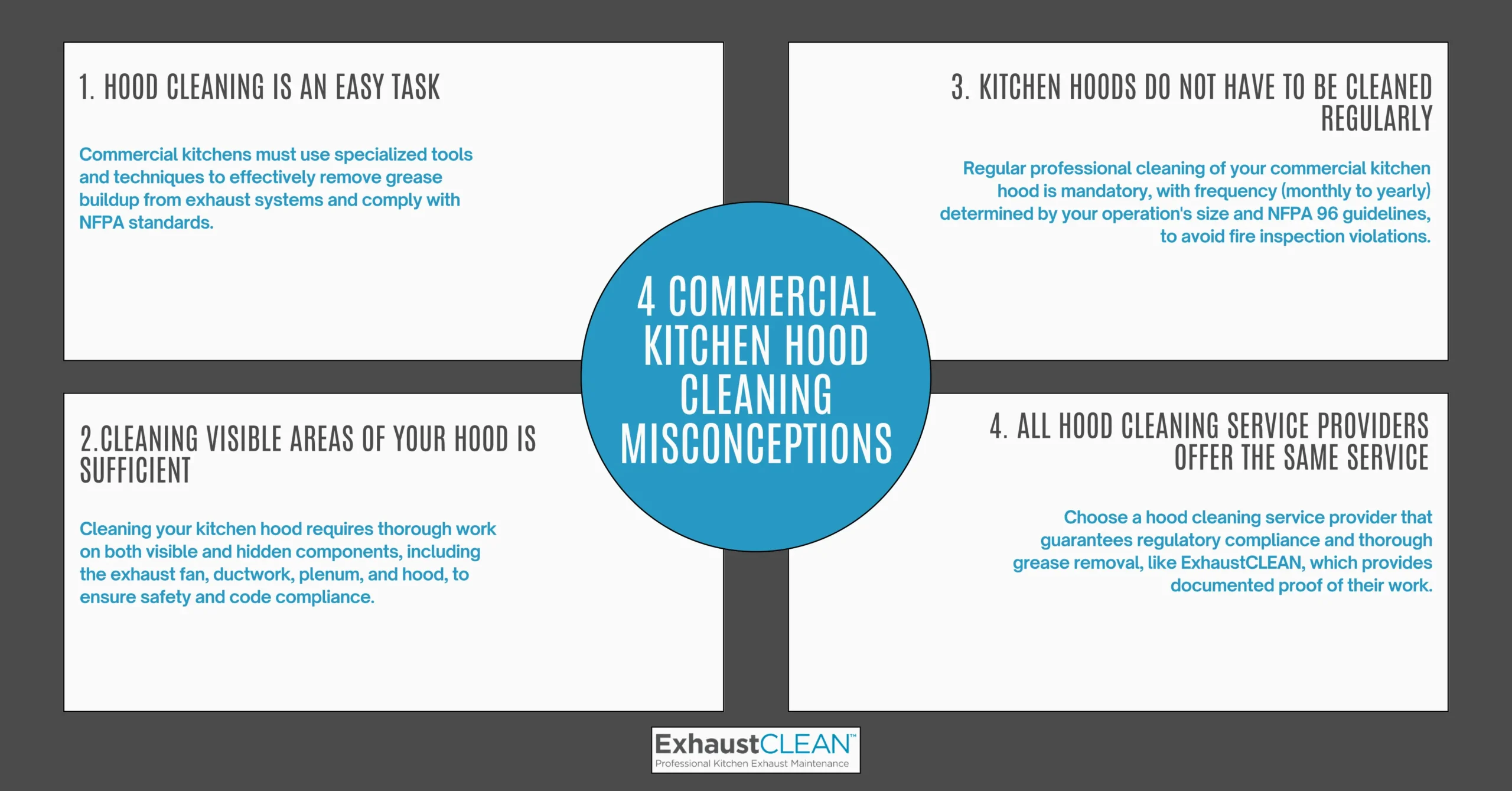 4 Commercial Kitchen Cleaning Misconceptions | ExhaustCLEAN